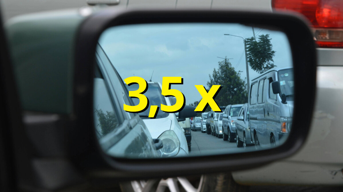 3,5 x mehr Stau auf den Strassen - streetlife.ch